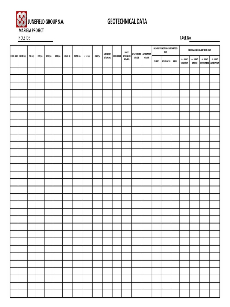 Geotechnical Log PMARIELA | PDF