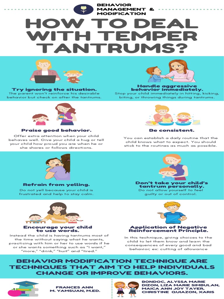 Effective Strategies for Managing Childhood Temper Tantrums Through ...