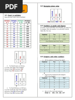WSC Gr3 Maths Breaking Down Method Adding Memo1 | PDF | Teaching ...