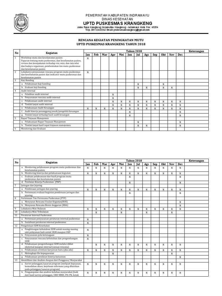 Jadwal Peningkatan Mutu Puskesmas Krangkeng | PDF