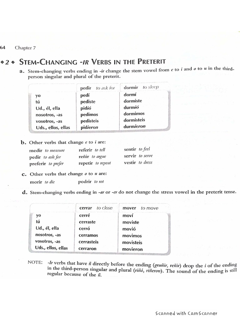 Stem Changing IR Verbs in The Preterite Tense | PDF