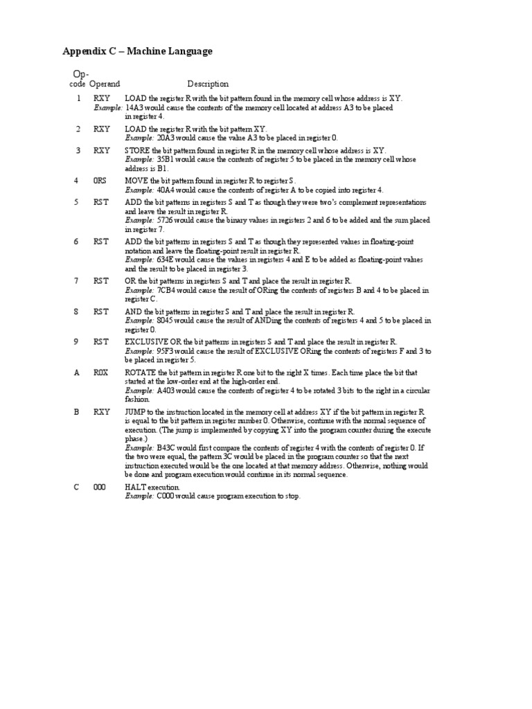 Appendix C - Machine Language: Code Operand Description | PDF | Bit ...