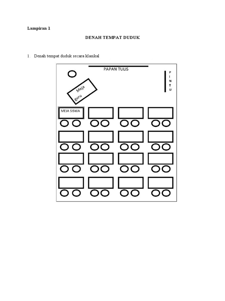 Lampiran 1 - Denah Tempat Duduk | PDF