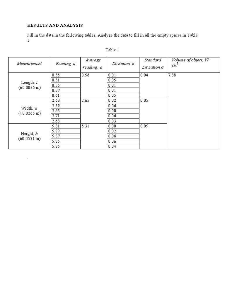 Result And Analysis Pdf