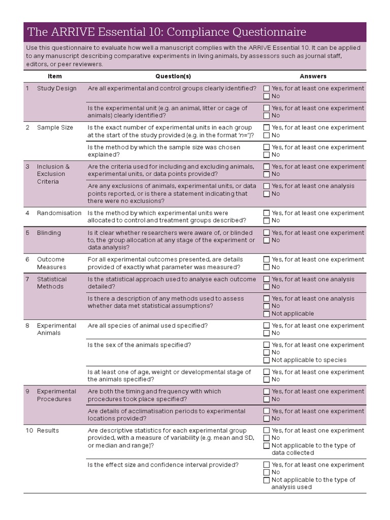 The ARRIVE Essential 10: Compliance Questionnaire: Item Question(s ...