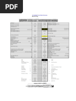 Cateye Tire Size Chart PDF | PDF | Wheel | Vehicle Technology