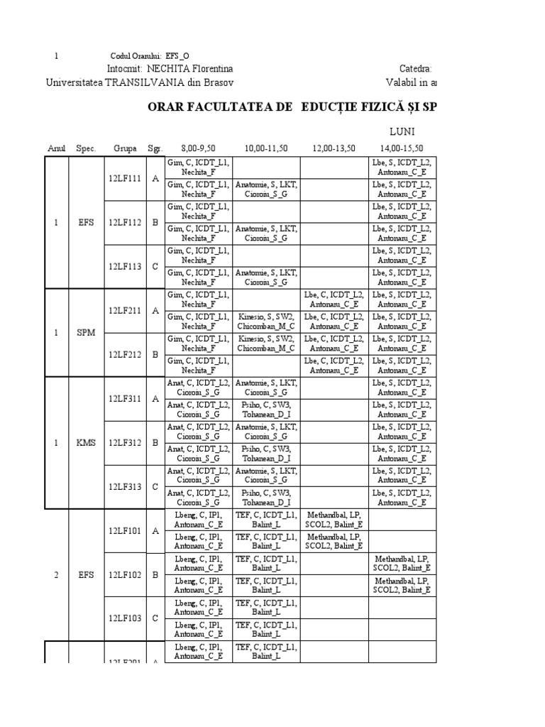 Orar Facultatea de Educție Fizică Și Sporturi Montane | PDF