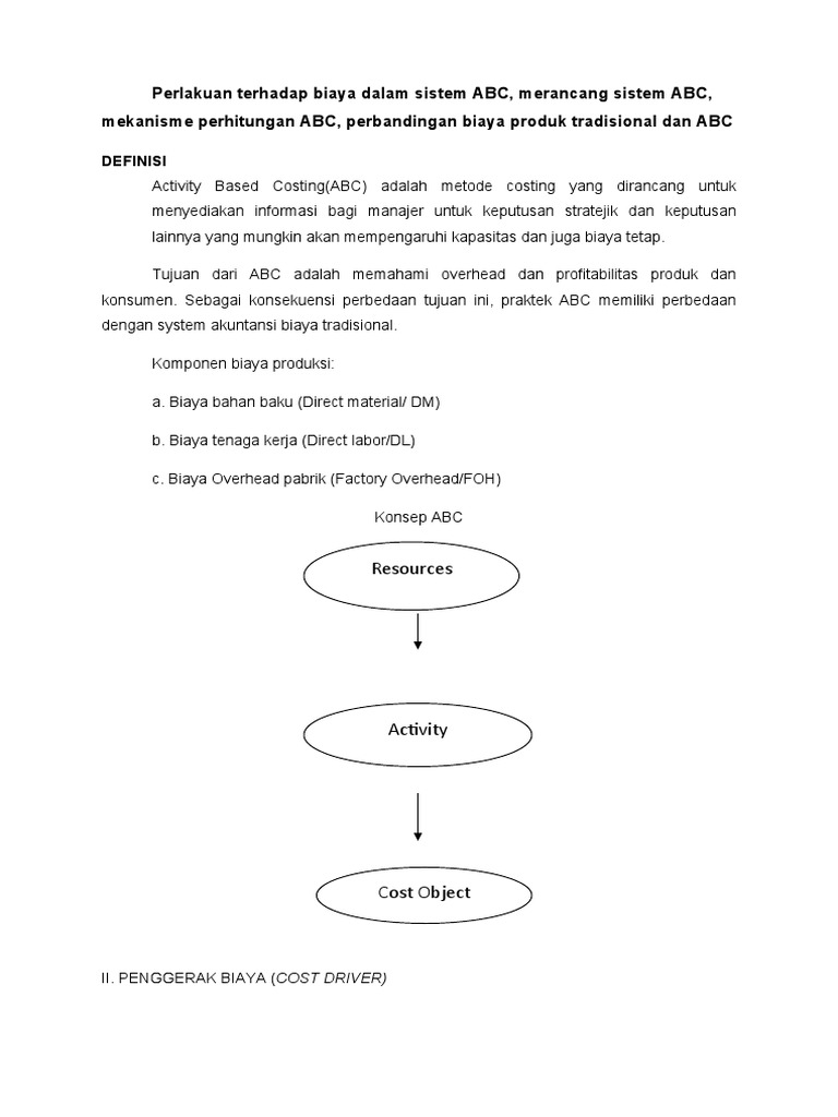 RINGKASAN AKMEN Modul 8 | PDF