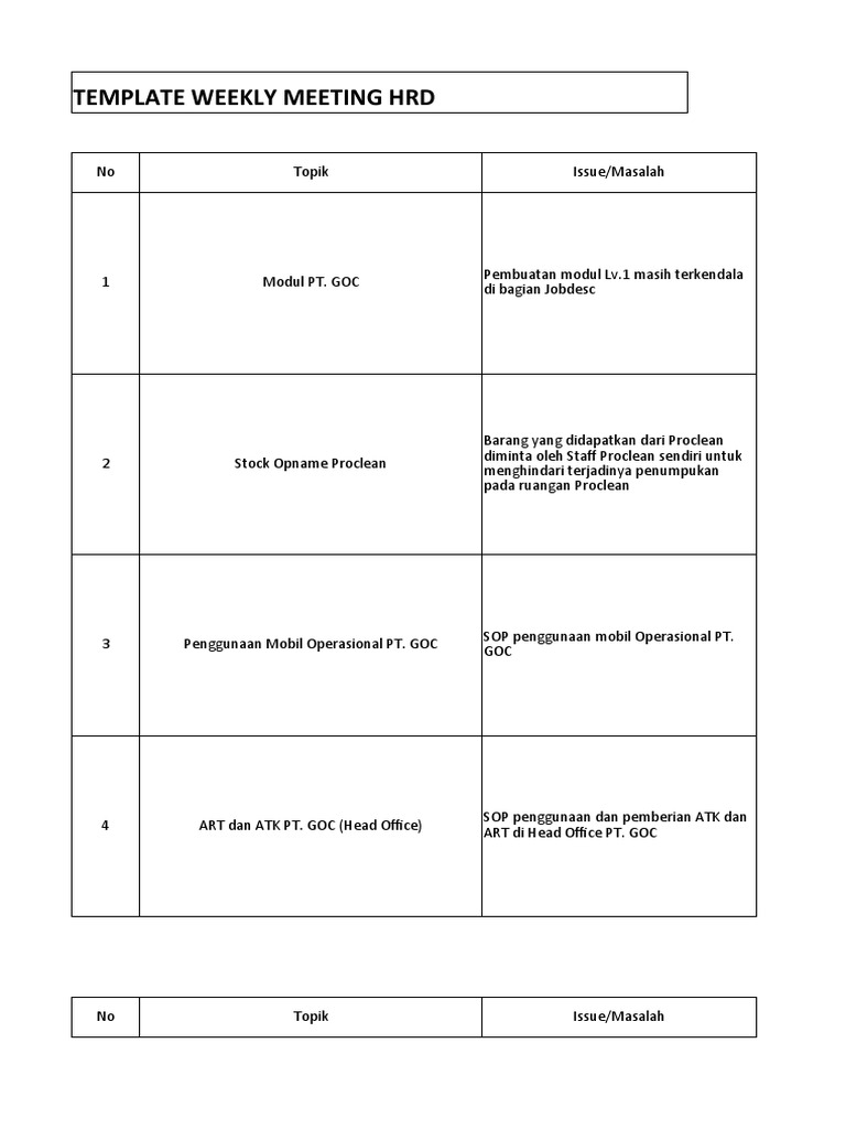 Rapat Mingguan HRD: Modul, SOP, dan Kontrak | PDF | Komputer