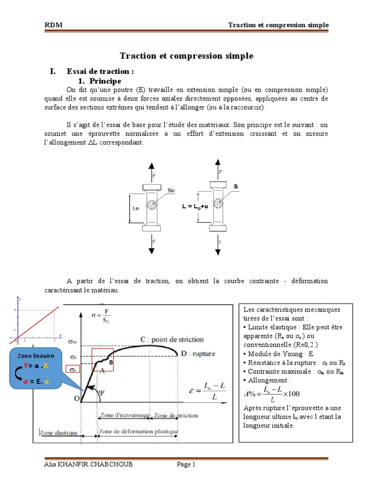 Traction Et Compression Simple Fini | PDF | Résistance des matériaux | Élasticité (Physique)