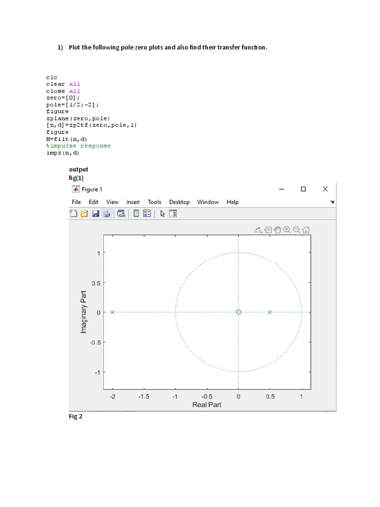 Plot The Following Pole Zero Plots and Also Find Their Transfer ...