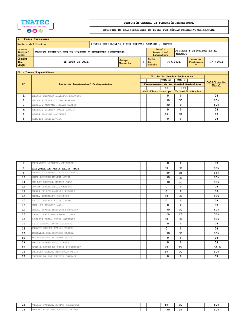 Informe de Calificaciones INATEC | PDF