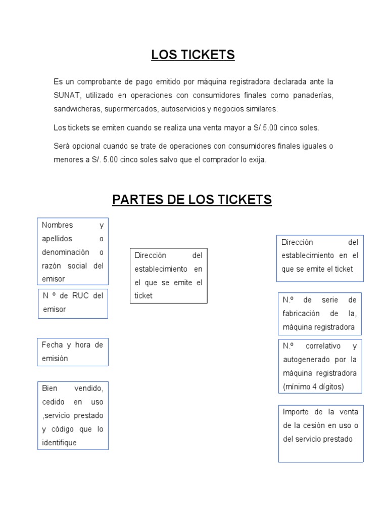 Partes de TICKETS | PDF