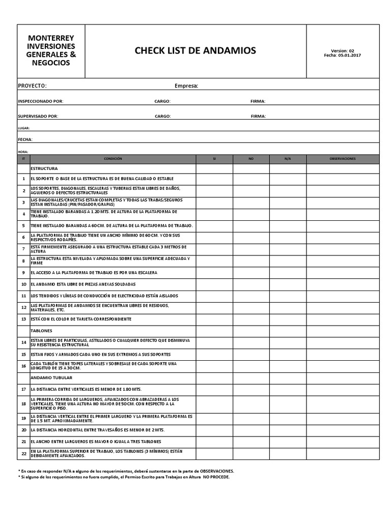 Checklist de Inspección de Andamios | PDF