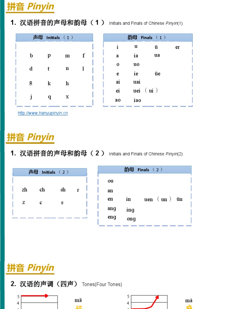 Chinese Level 1 | PDF