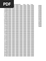 Tabela de Ajustes e Tolerâncias ISO (NBR 6158 - 1995) | PDF | Jogos de ...