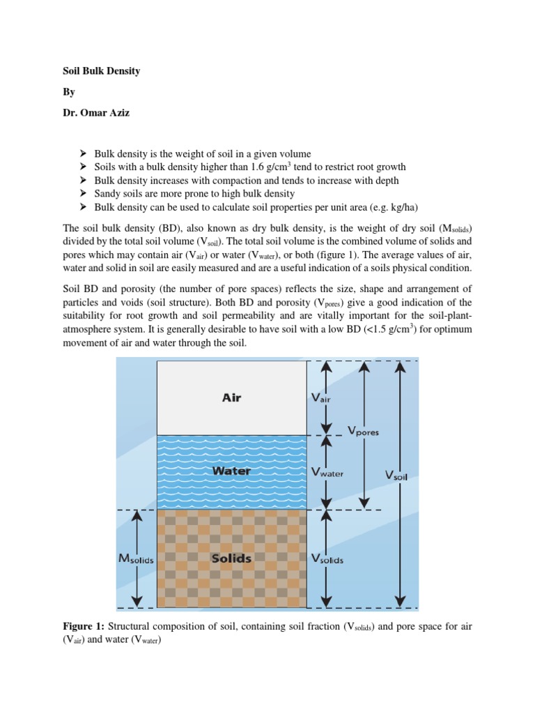 Soil Bulk Density | PDF | Porosity | Density