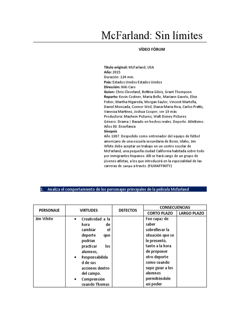 MC Farland | PDF
