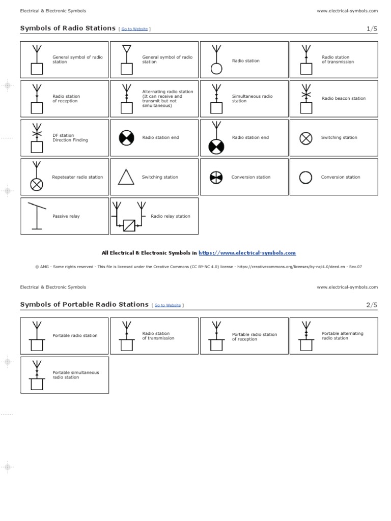Radio Stations Symbols | PDF | Radio | Radio Broadcasting