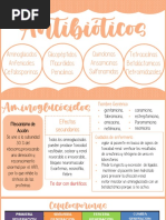 Fármacos Inotrópicos Positivos: Clasificación y Uso | PDF ...