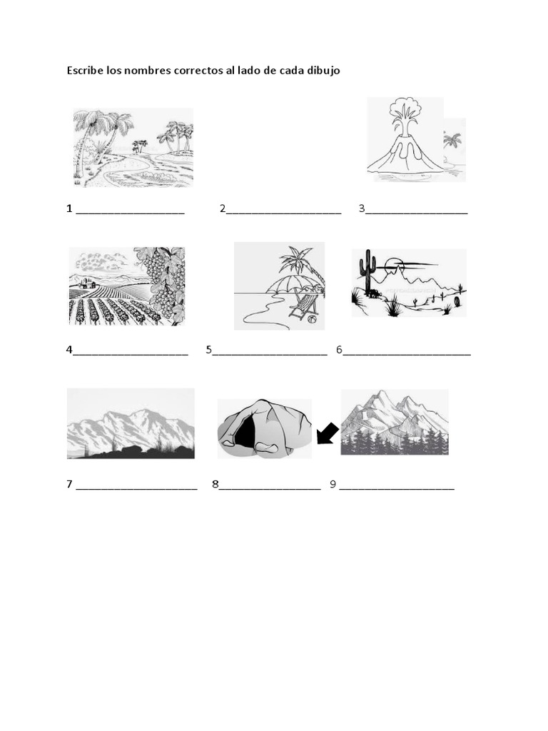 Accidentes Geograficos | PDF