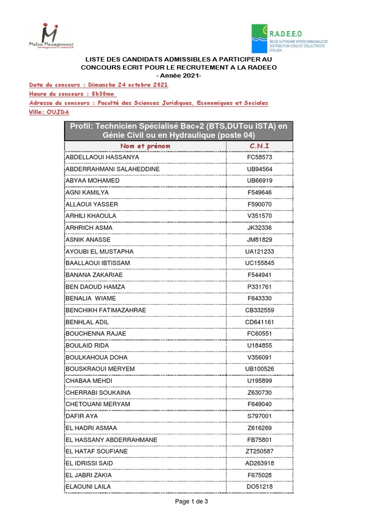 Liste des candidats au concours RADEEO 2021 | PDF