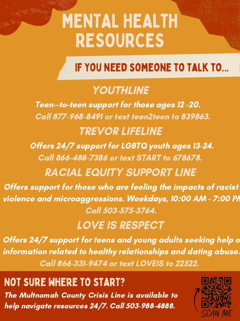 Youth Mental Health Resources | PDF