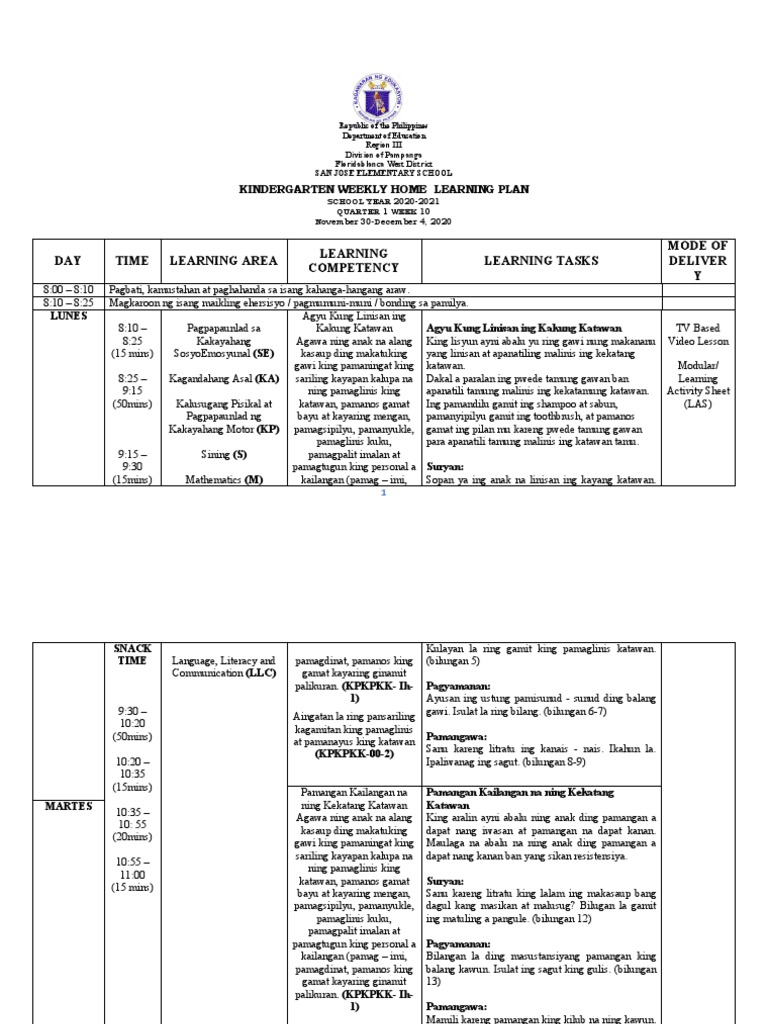 DAY Time Learning Area Learning Competency Learning Tasks Mode of ...
