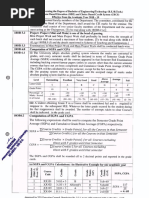 Activity Points Circular | PDF | Academic Degree