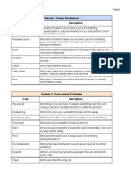 Scan Sampling | PDF | Sampling (Statistics) | Sampling (Signal Processing)