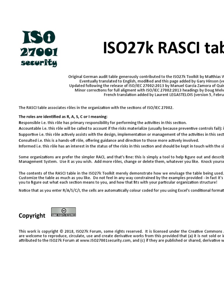 Iso27k Rasci Table v5 | PDF | Information Security | Access Control