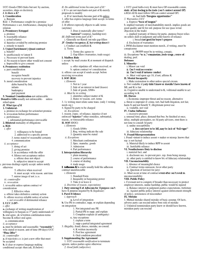 Contracts Cheat Sheet | PDF | Offer And Acceptance | Law And Economics