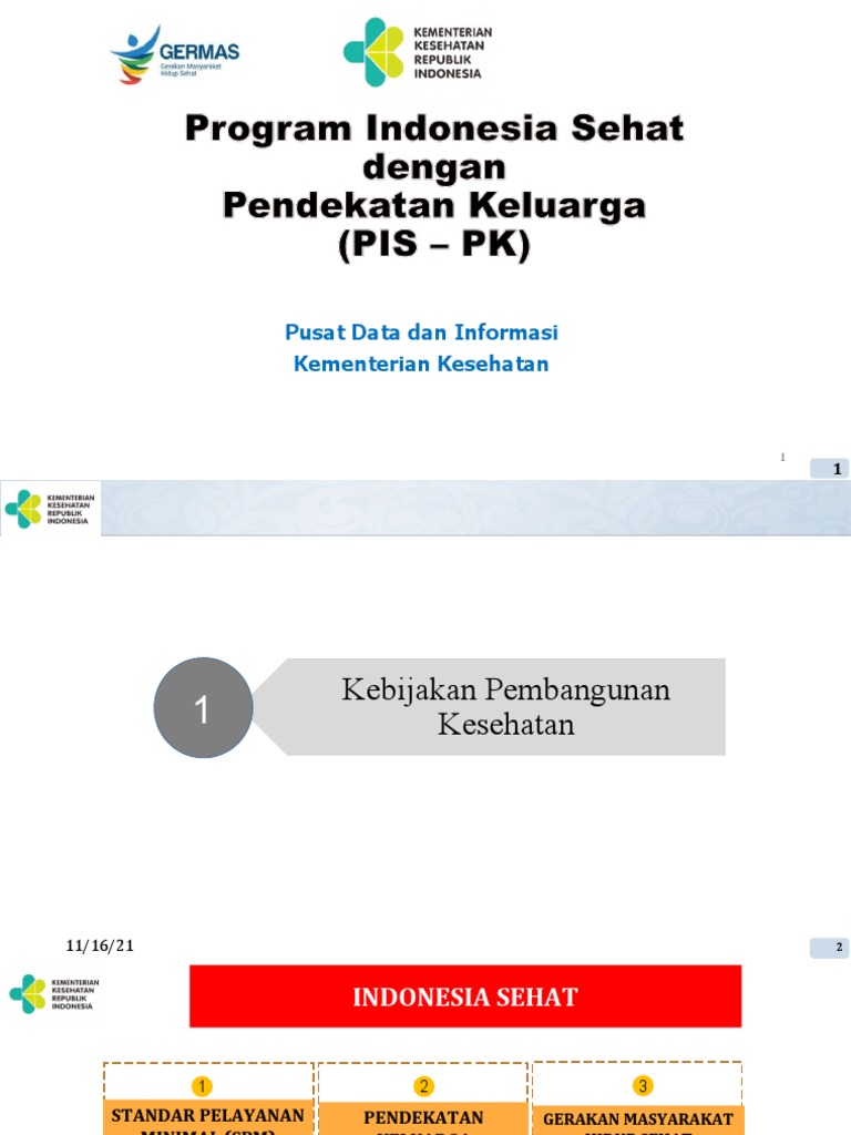Materi PISPK | PDF
