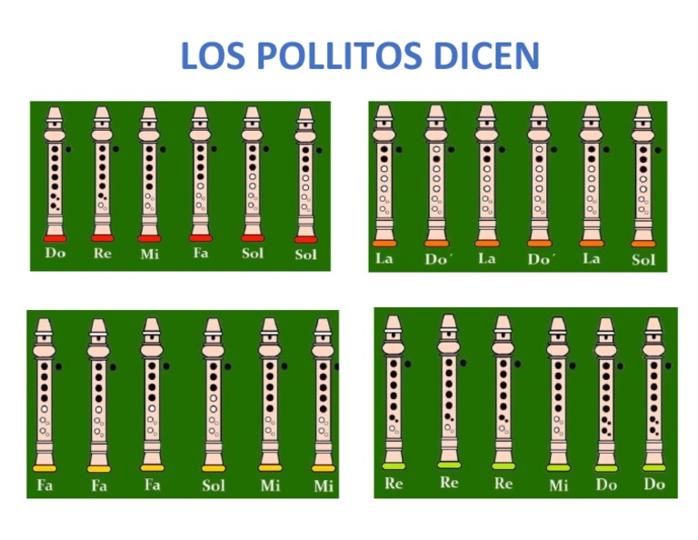Los Pollitos Dicen | PDF