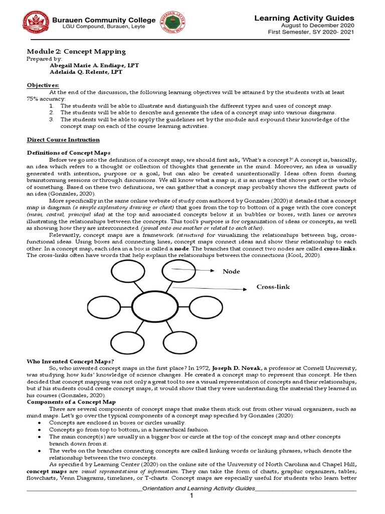 Burauen Community College: Learning Activity Guides | Download Free PDF ...