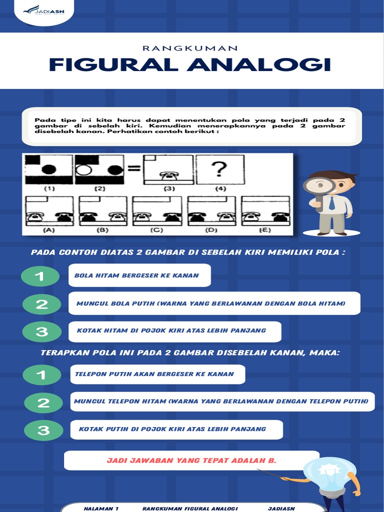 Tiu - Figural (Analogi) | PDF | Metode & Bahan Ajar | Seni