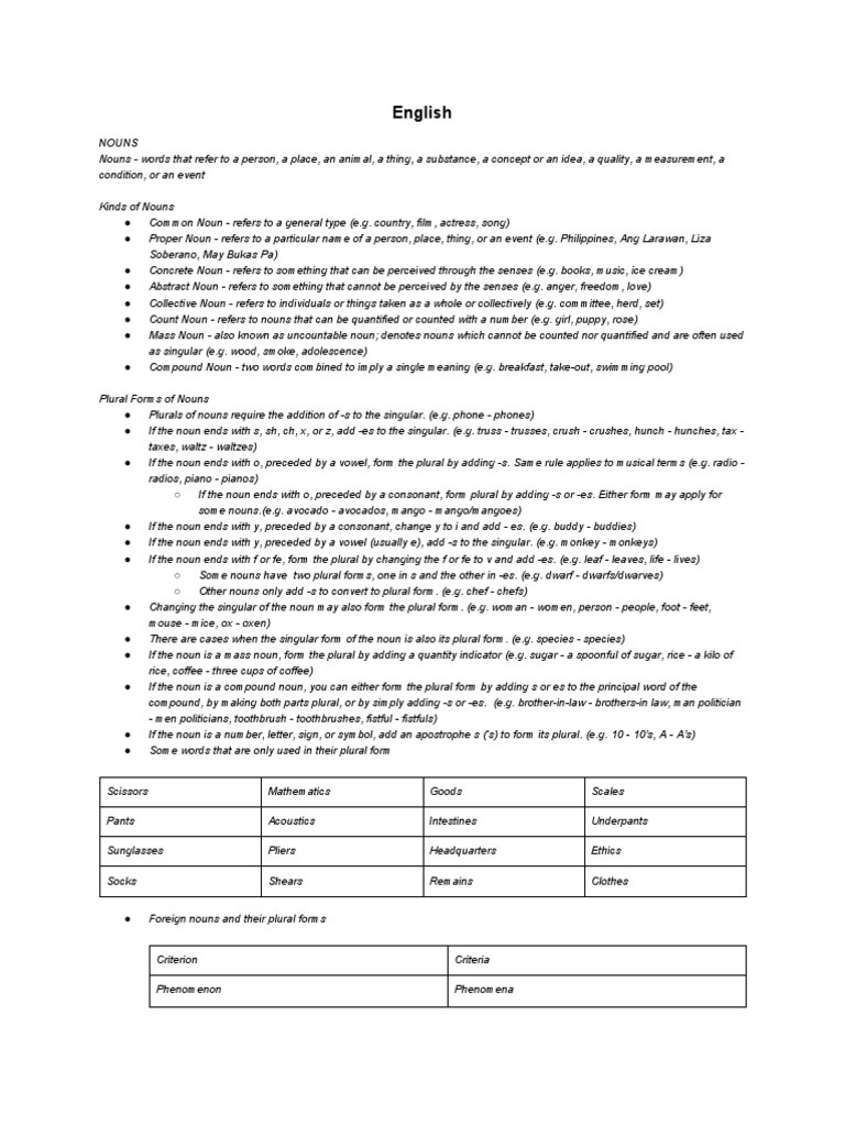 English Filipino and Reading Comprehension | Download Free PDF ...