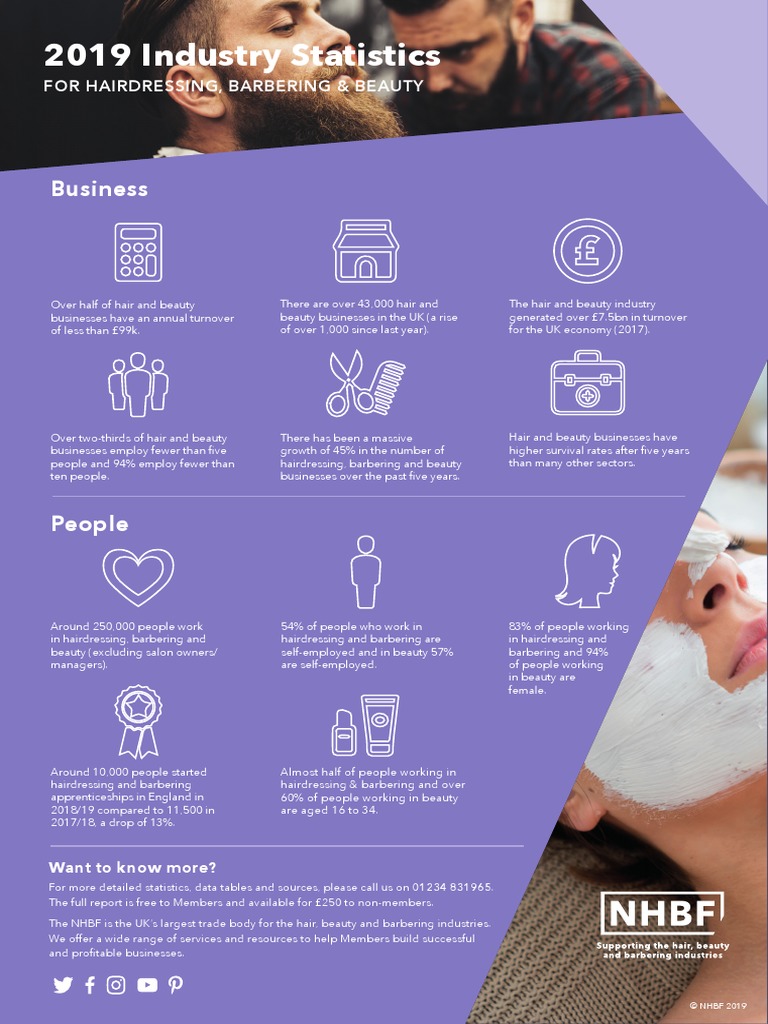 A4 Industry Statistics Sheet 2019 | PDF