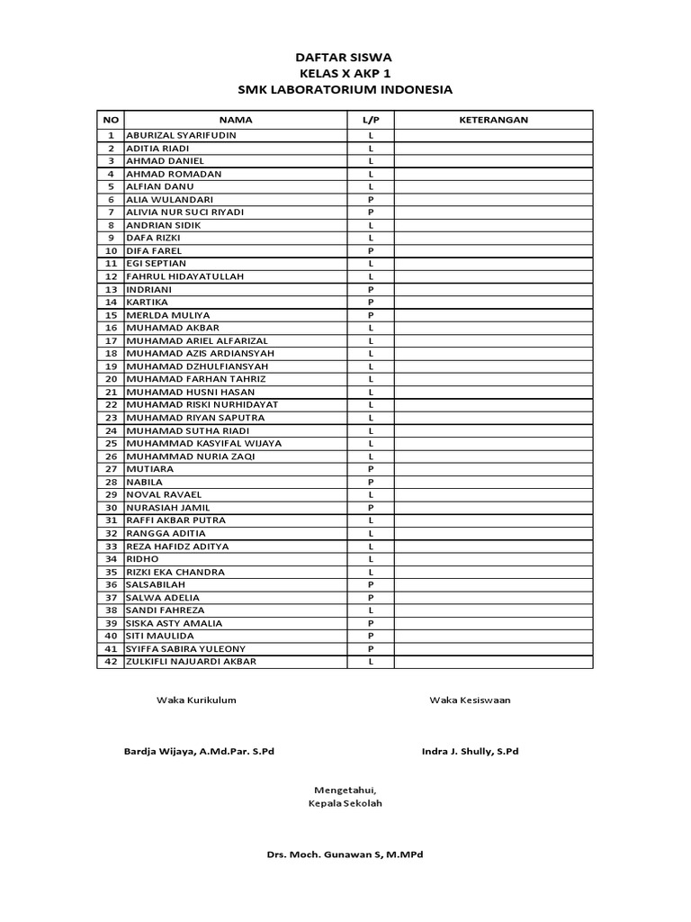 Adek Kakak 1 Pdf