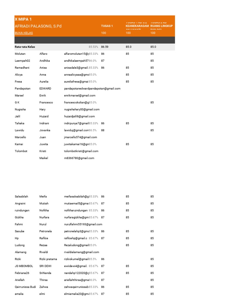 Nilai X MIPA 1 AFRIADI PALASONG, S | PDF