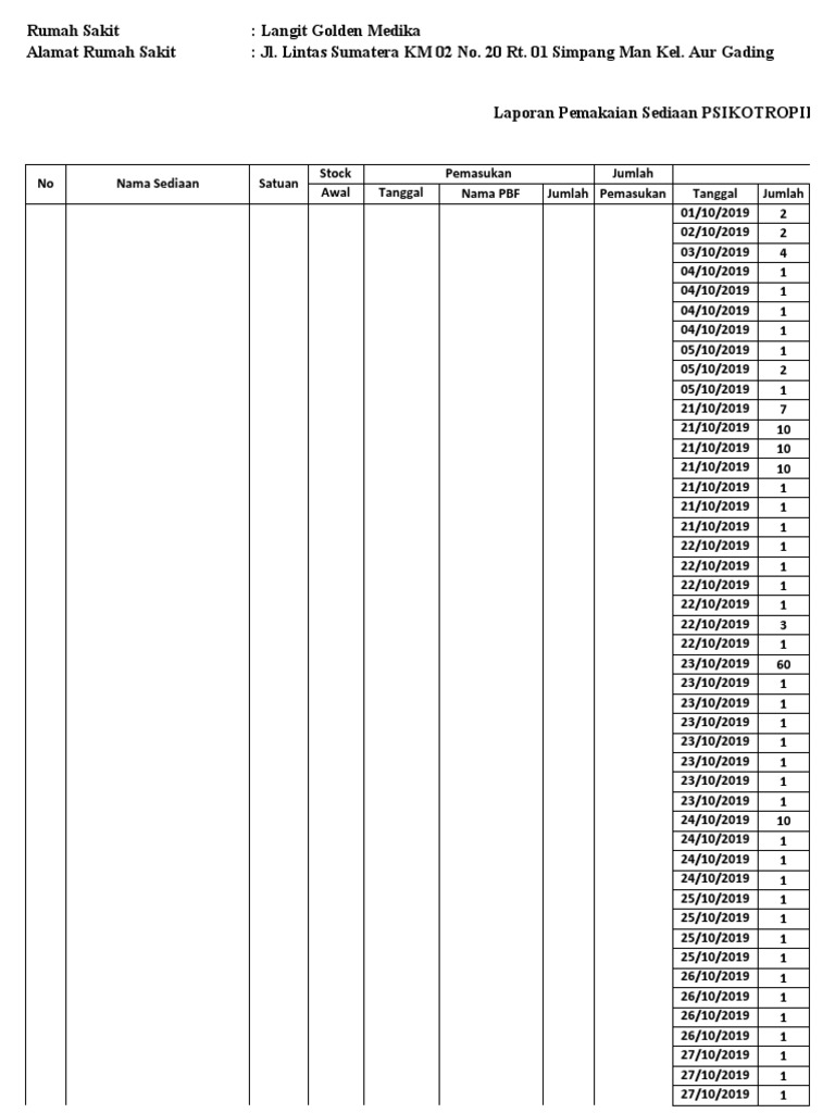Psiko Narko Okt 2019 | PDF