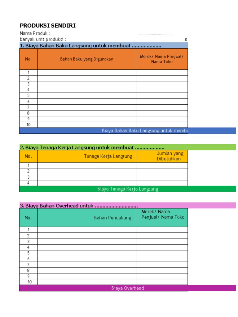 Contoh Lembar Kerja HPP Dan BEP | PDF