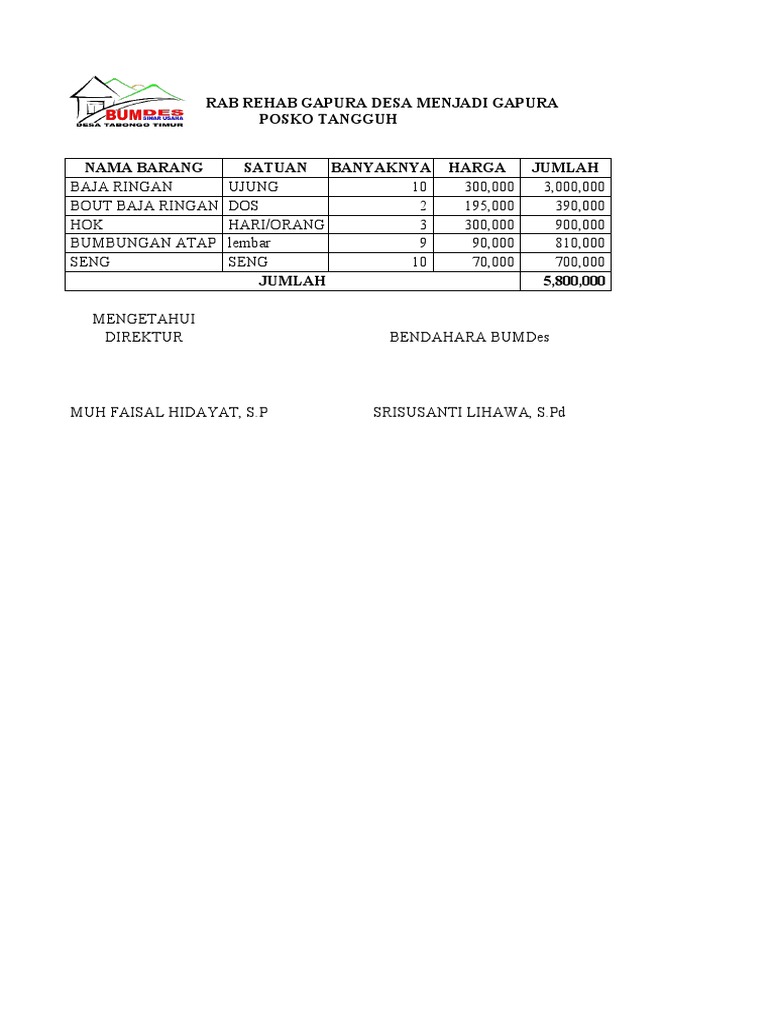 RAB REHAB POSKO GAPURA BUMDeS | PDF