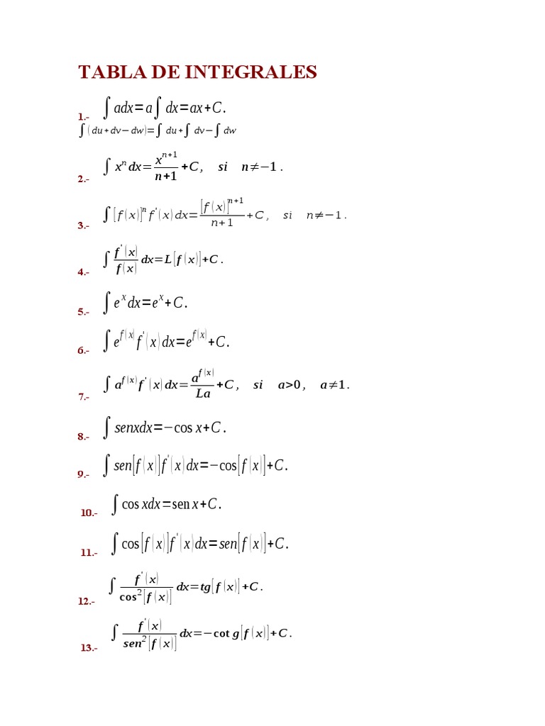 Tabla de Integrales | PDF | Análisis matemático | Cálculo