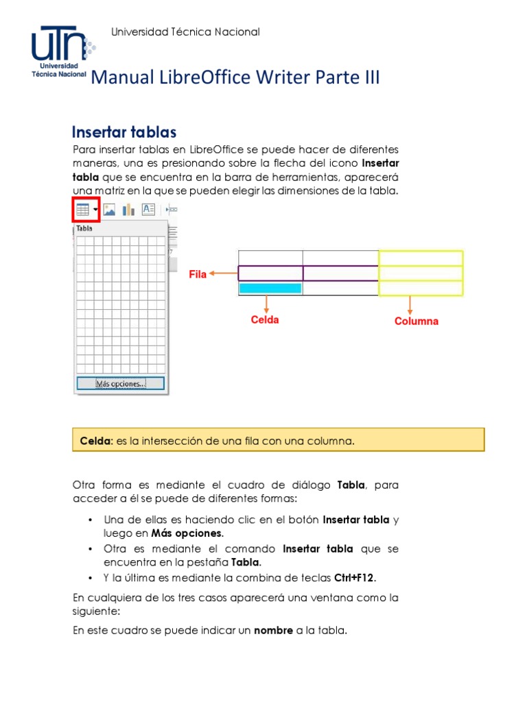 Manual LibreOffice Writer Parte III | PDF | Ventana (informática ...