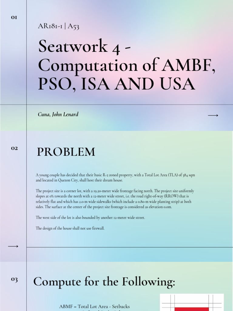 Computation of AMBF, PSO, ISA and USA | PDF | Teaching Methods & Materials