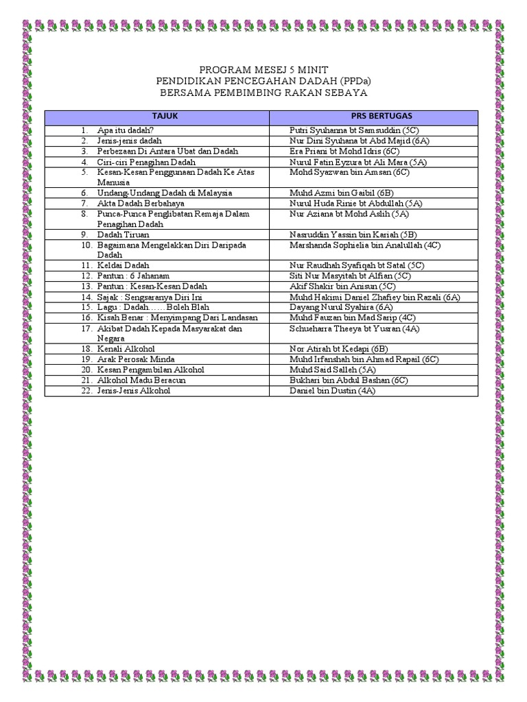 Jadual Program 5 Minit Bersama PRS PPDa | PDF