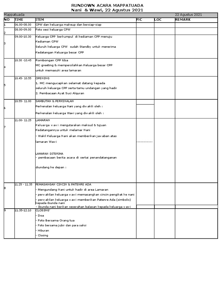 Rundown Acara Lamaran Mappatuada | PDF