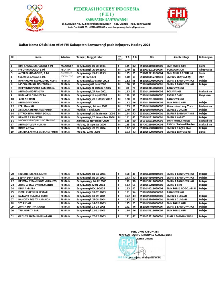 Daftar Nama Ofisial Dan Atlet | PDF