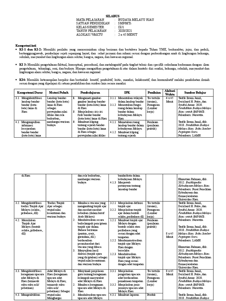 SILABUS Semester 1 KLS IX | PDF